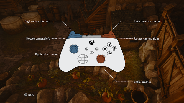 Brothers: A Tale of Two Sons Remake Guest Review by Ellery Woods Parker ...